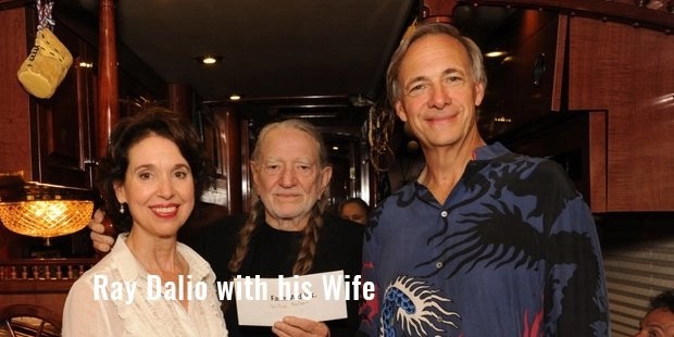 Ray Dalio Biography, Principles, Net worth, House, Book, Quotes